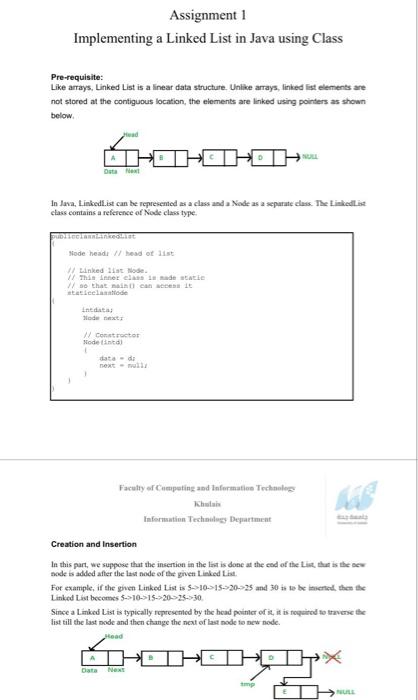 Assignment 1 Implementing a Linked List in Java using | Chegg.com