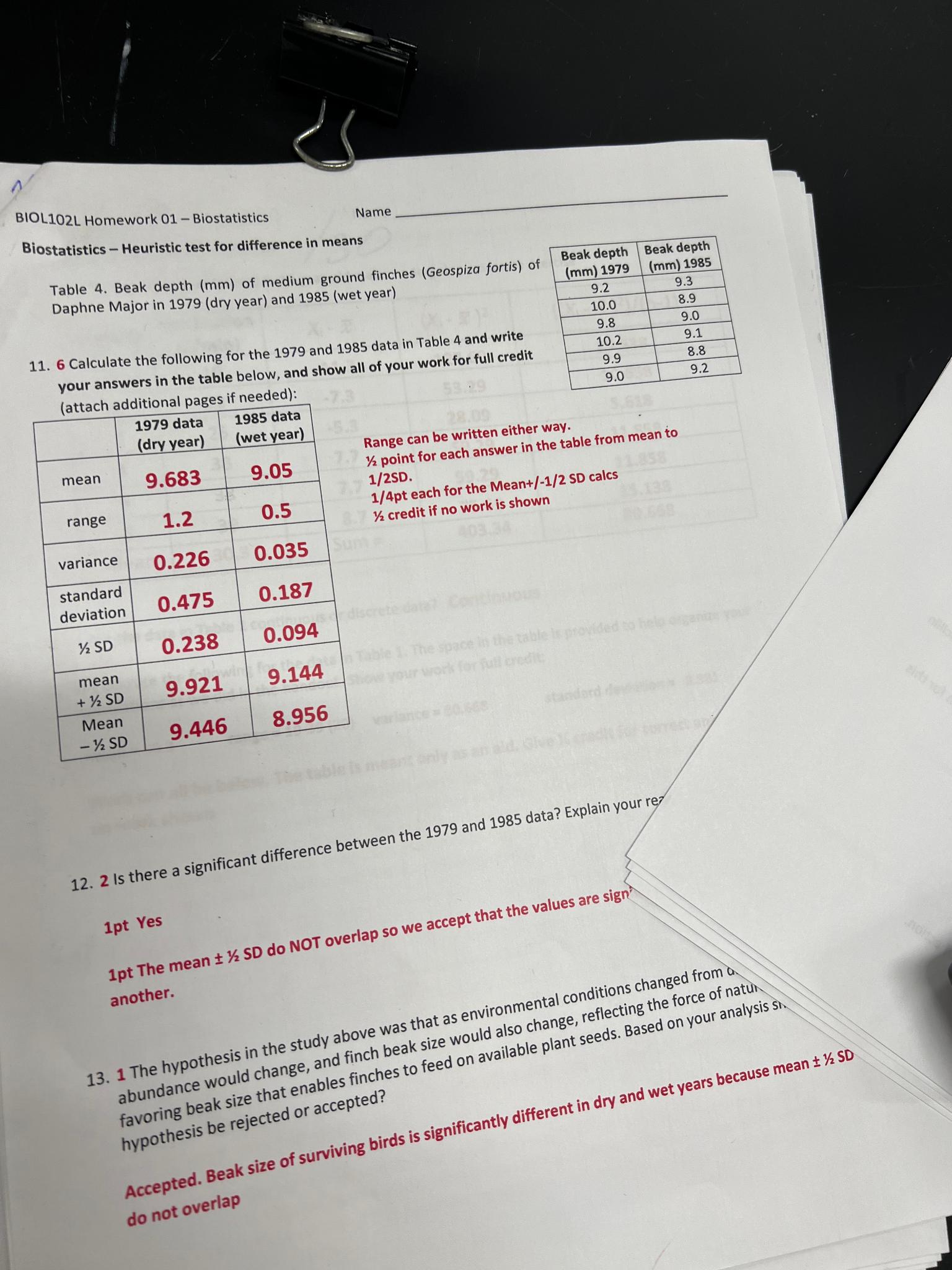 Solved Must SHOW ALL WORK!!!!!! | Chegg.com