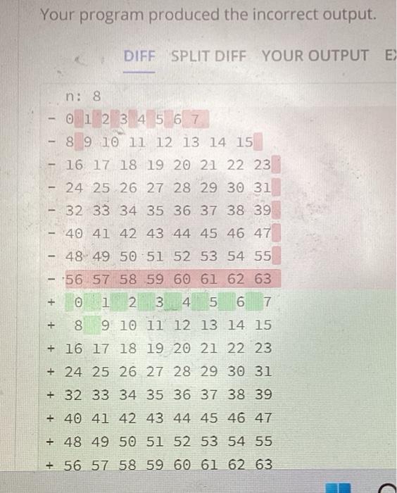 Solved python:I would like to know the code to print this | Chegg.com