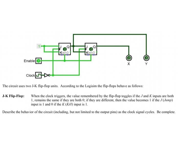 Solved The circuit uses two J-K flip-flop units. According | Chegg.com