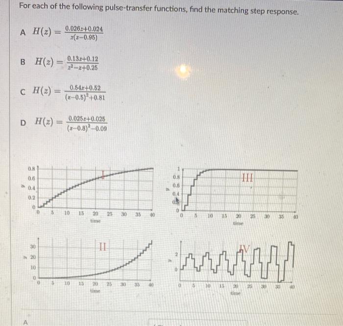 Solved For each of the following pulse-transfer functions, | Chegg.com