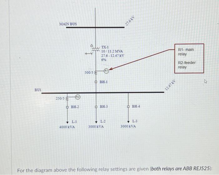 Solved For the diagram above the following relay settings | Chegg.com