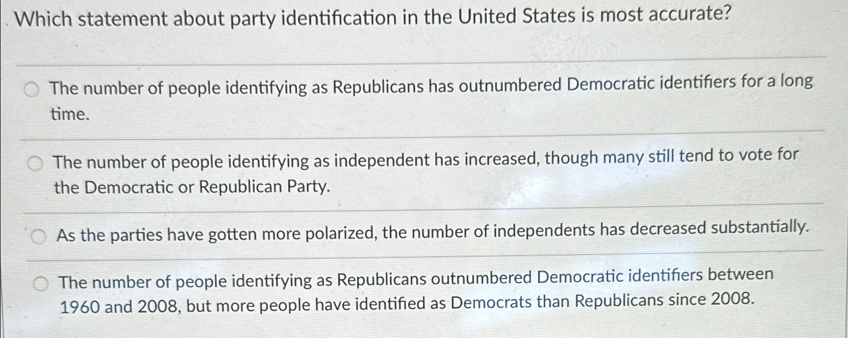 Solved Which statement about party identification in the | Chegg.com