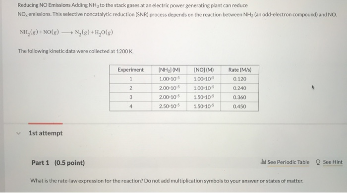 Solved Reducing NO Emissions Adding NH3 to the stack gases | Chegg.com
