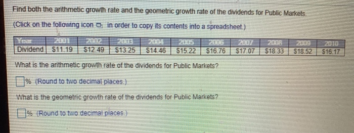 Solved Find both the arithmetic growth rate and the | Chegg.com