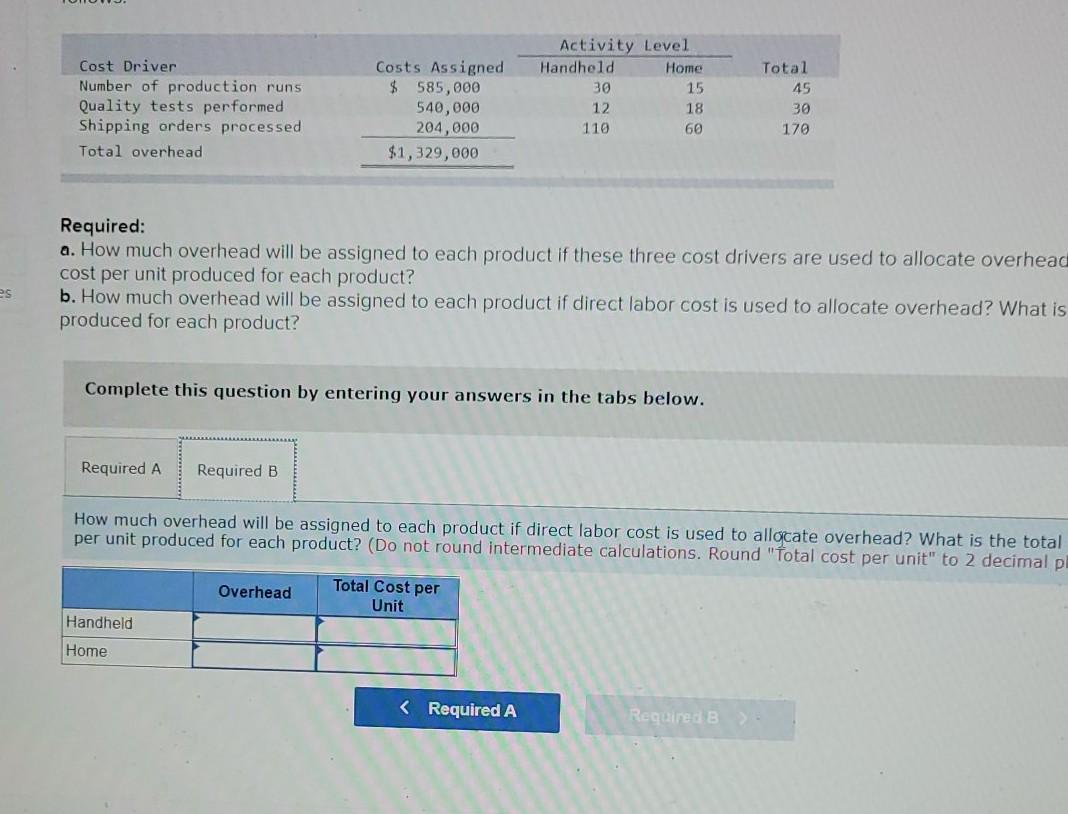 Solved Exercise 9-43 (Algo) Activity-Based versus | Chegg.com