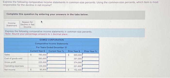 Solved Express the following comparative income statements | Chegg.com