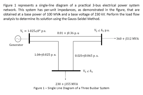 Solved perform theoretical calculations using the | Chegg.com