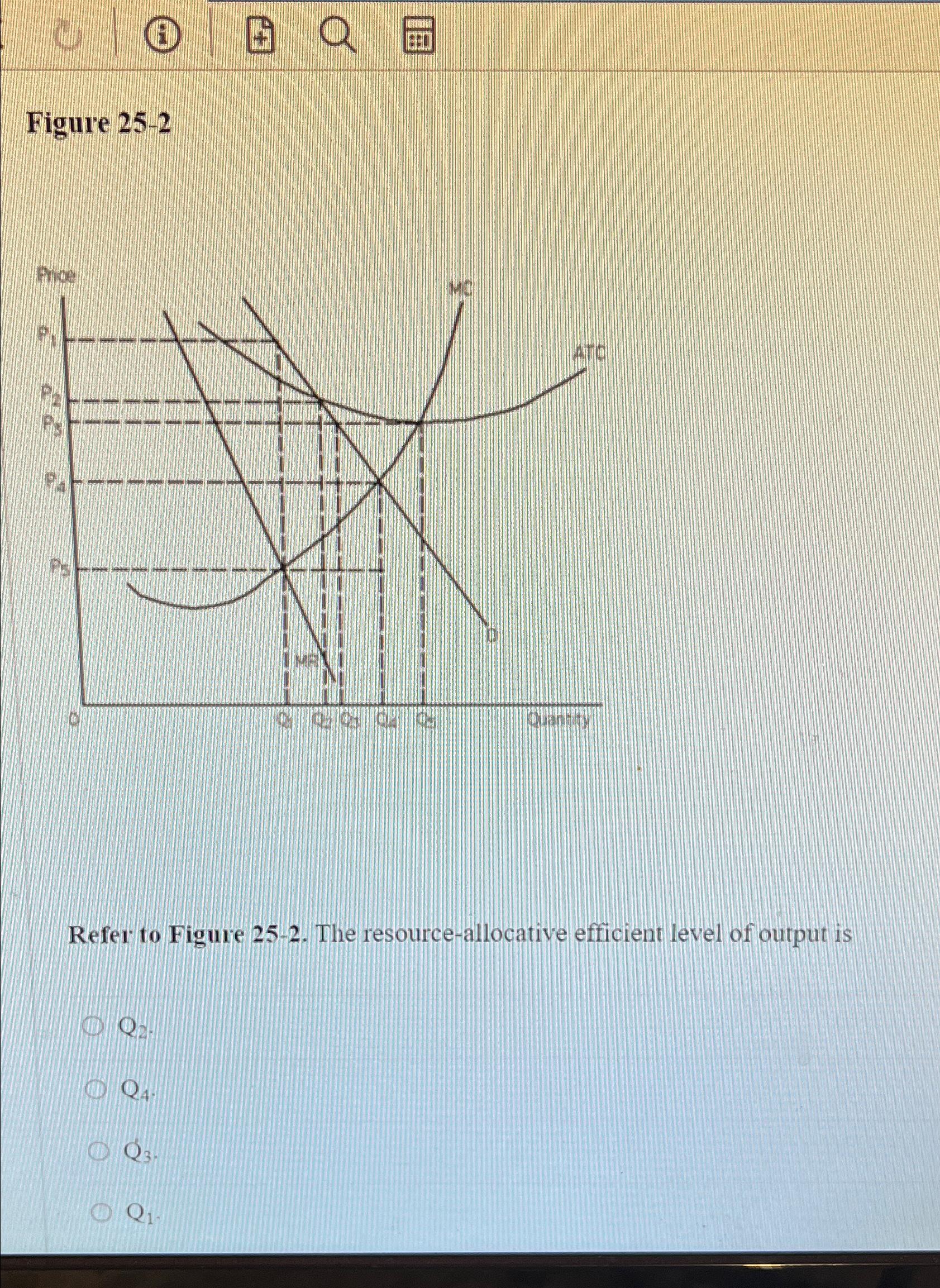 Solved Figure 25-2Refer to Figure 25-2. ﻿The | Chegg.com