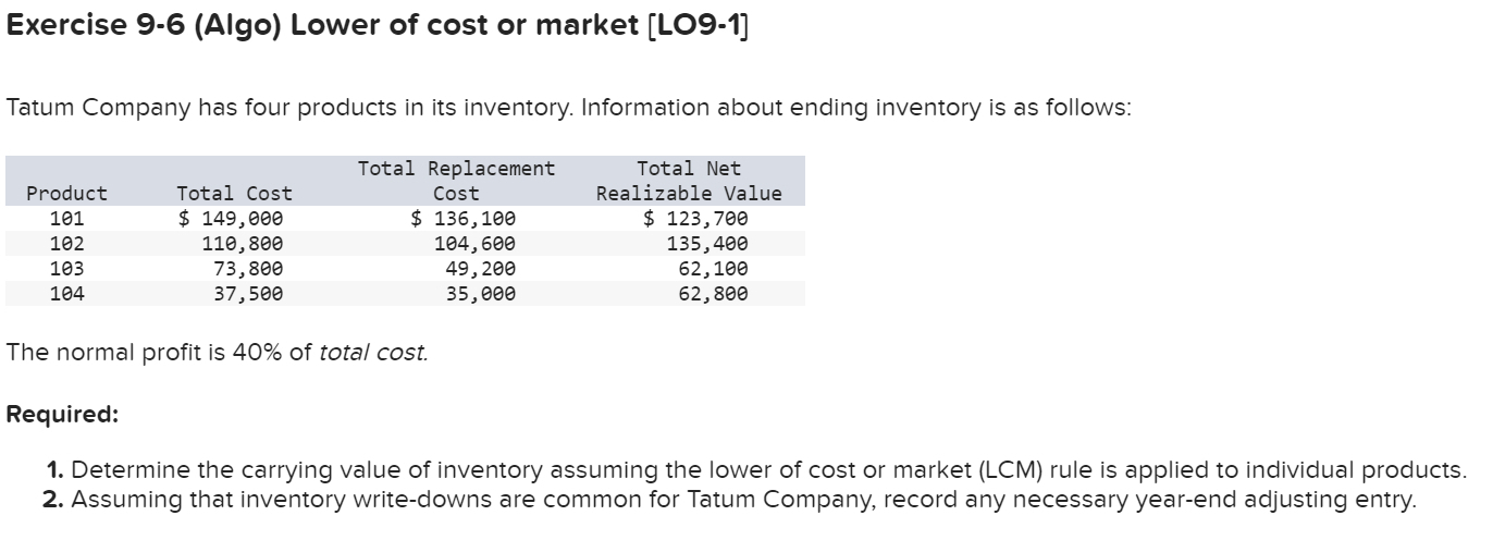 Solved Exercise 9-6 (Algo) ﻿Lower of cost or market | Chegg.com
