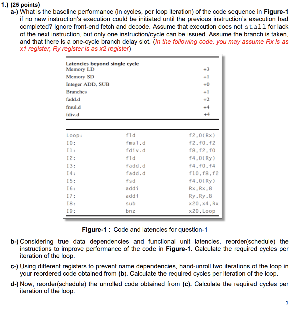 Solved What is the baseline performance (in cycles, per loop | Chegg.com