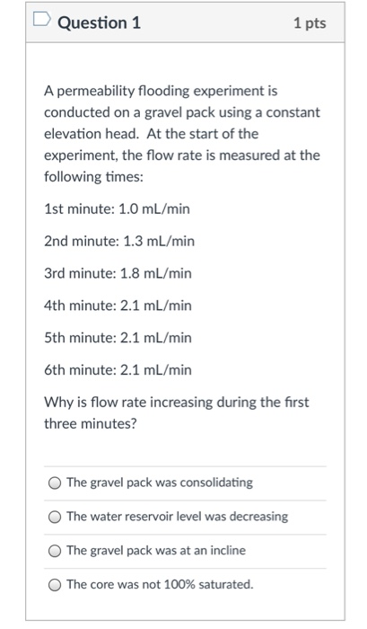 Solved Question 1 1 pts A permeability flooding experiment | Chegg.com