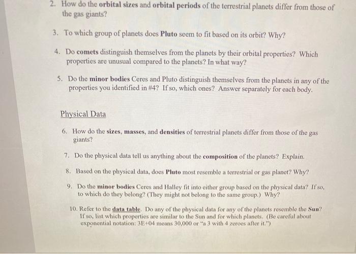 Solved 2. How do the orbital sizes and orbital periods of | Chegg.com