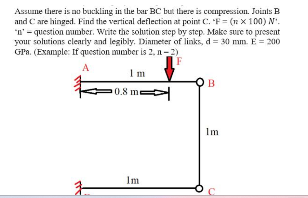 Solved Assume there is no buckling in the bar BC ﻿but there | Chegg.com