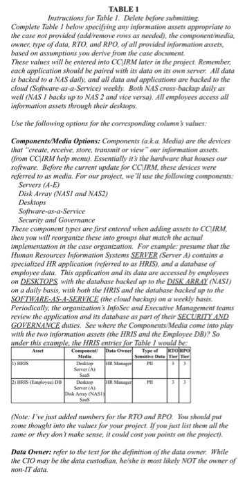 B3SI Data Center/Server Room (Room 127) Two | Chegg.com