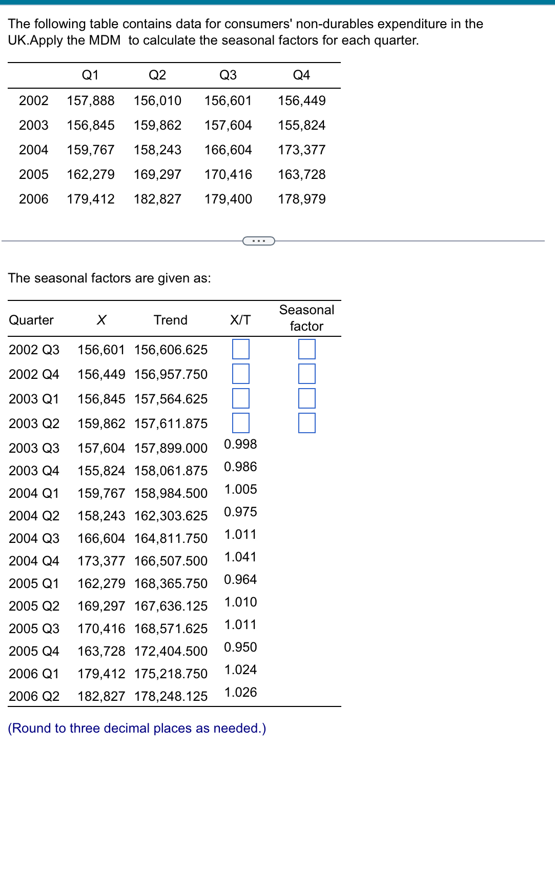 Solved The following table contains data for consumers' | Chegg.com