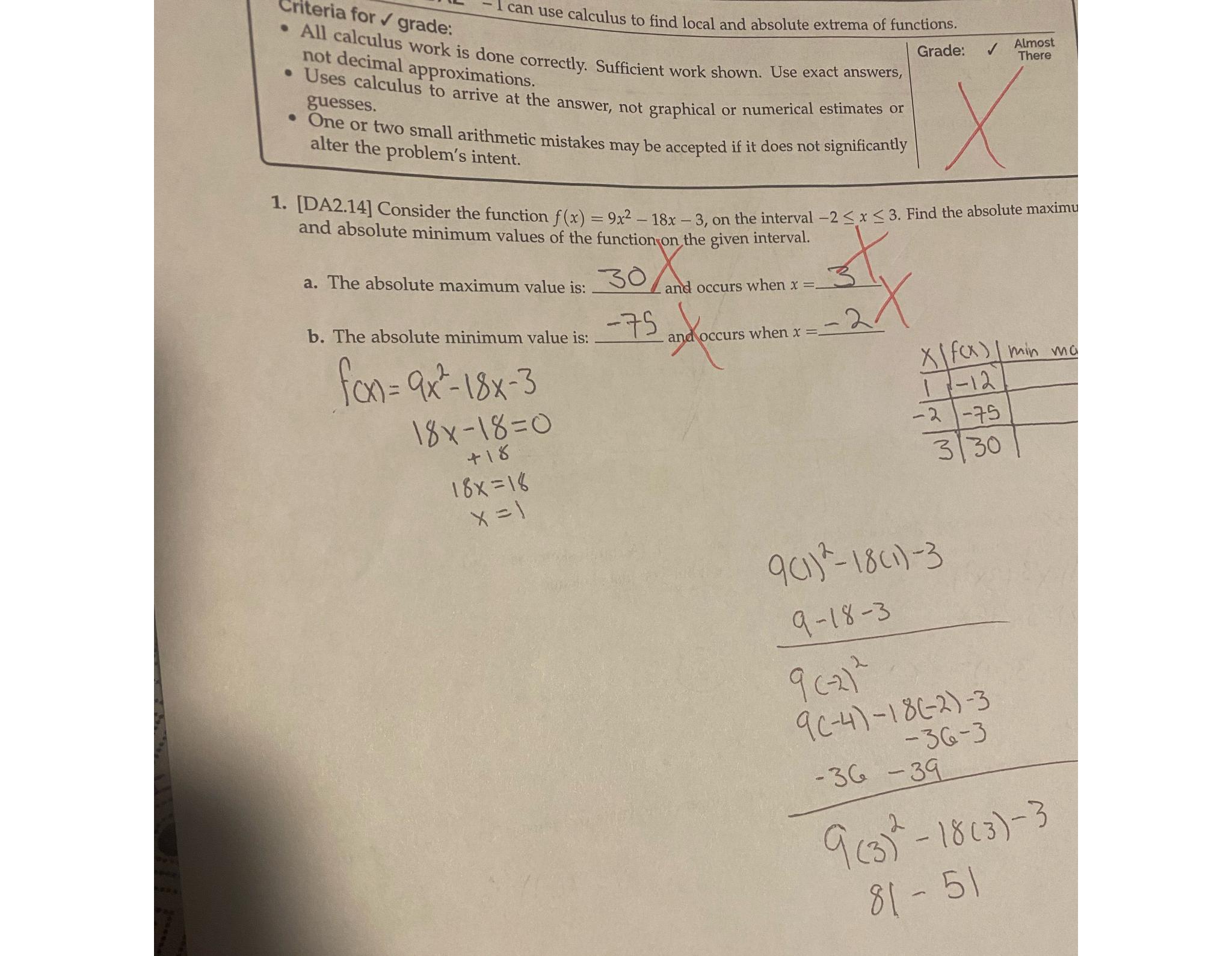 Solved Criteria for ﻿grade:1 ﻿can use calculus to find | Chegg.com