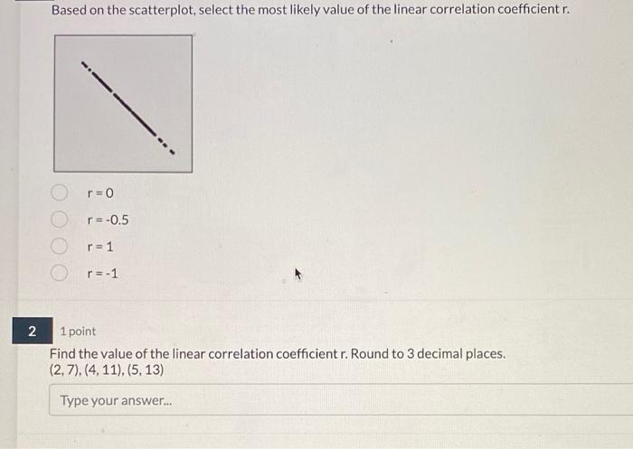 Solved Based on the scatterplot, select the most likely | Chegg.com