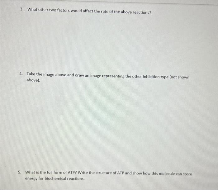 Solved 2. Does this image represent competitive or | Chegg.com