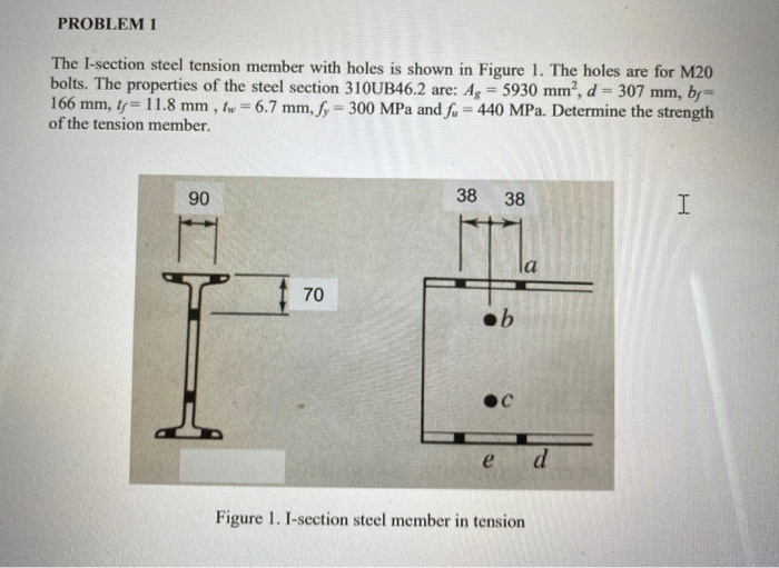 Solved PROBLEM 1 The I-section steel tension member with | Chegg.com