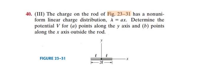 Solved 40. (III) The charge on the rod of Fig. 23-31 has a | Chegg.com