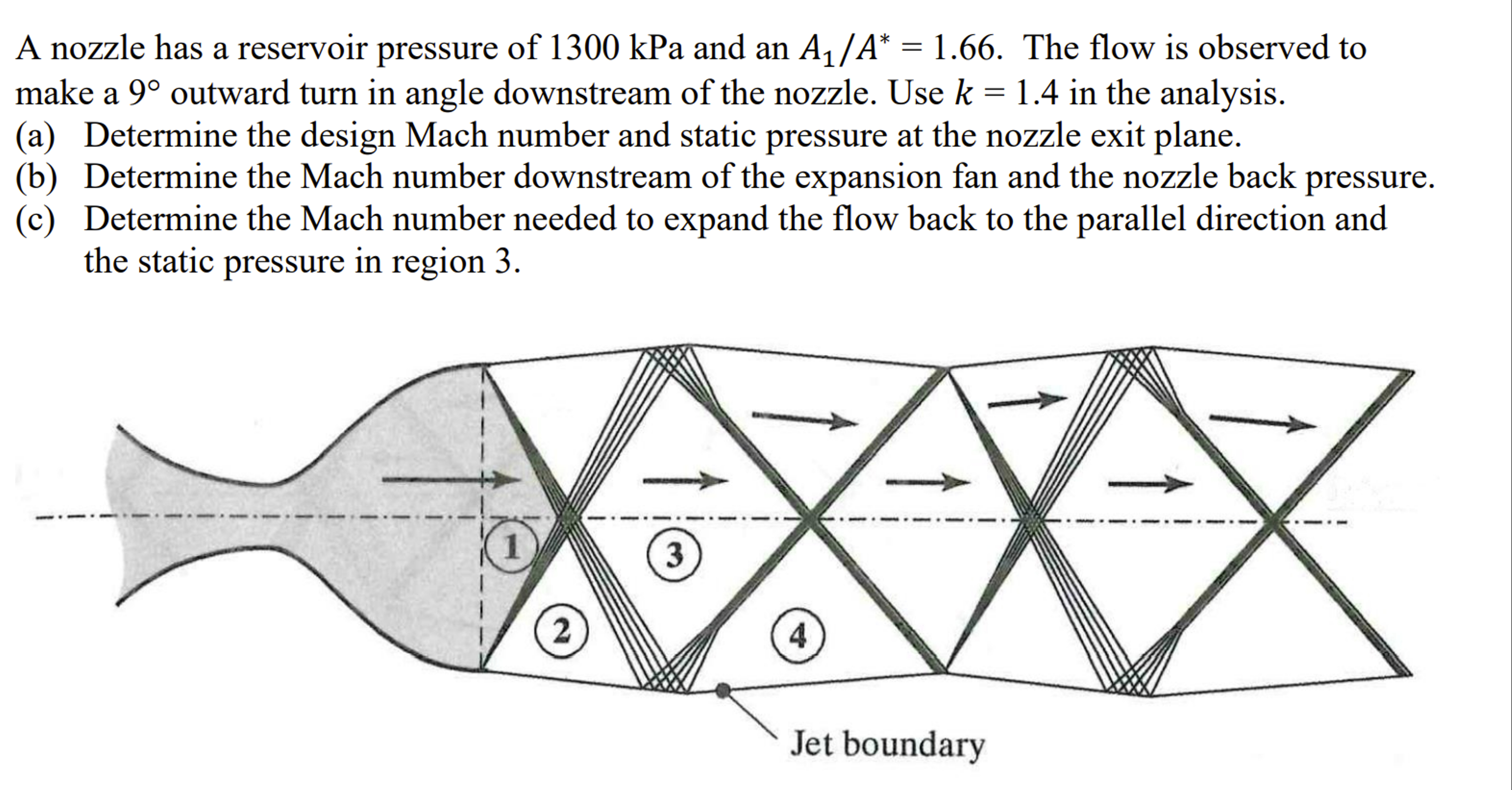 Solved A nozzle has a reservoir pressure of 1300 ﻿kPa and an | Chegg.com