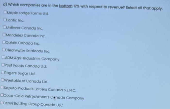 Solved In 2017, "Food in Canada" (by Dun \& Bradstreet), | Chegg.com