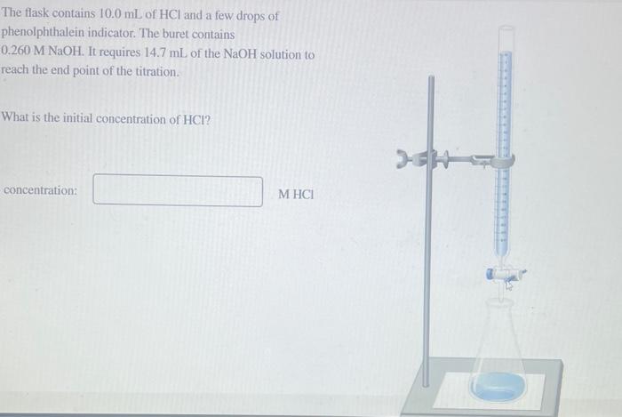 Solved The flask contains 10.0 mL of HCl and a few drops of | Chegg.com