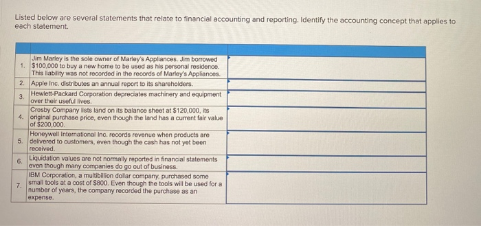 Solved Listed below are several statements that relate to | Chegg.com