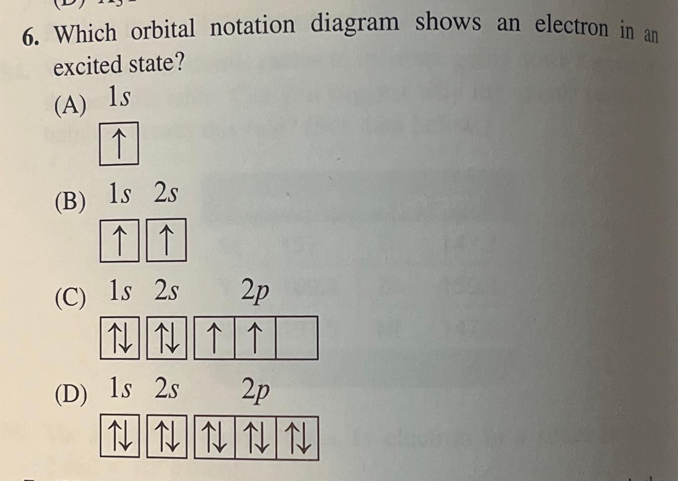 Solved Which orbital notation diagram shows an electron in | Chegg.com