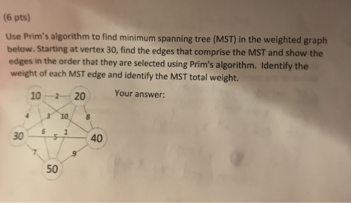 Solved (6 pts) Use Prim's algorithm to find minimum spanning | Chegg.com