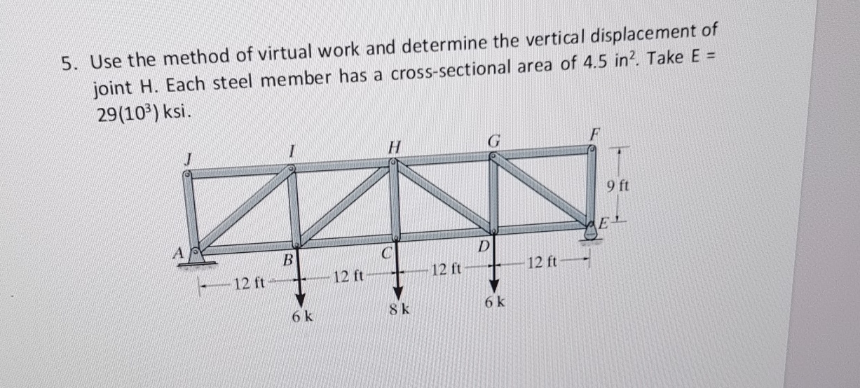 Solved by an EXPERT Use the method of virtual work and determine the | Chegg.com