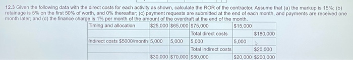 Solved TABLE 12.3 Overdraft Calculations with Mobilization | Chegg.com