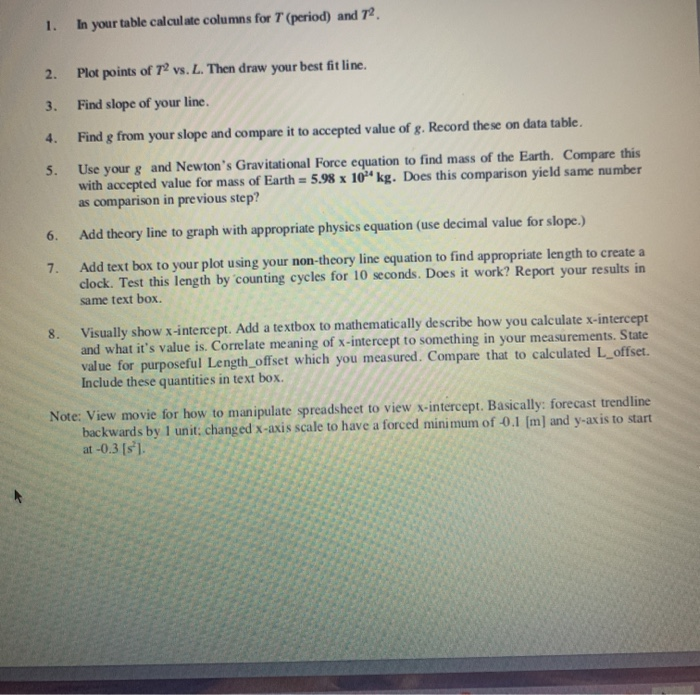 Solved 1 In Your Table Calculate Columns For T period And Chegg