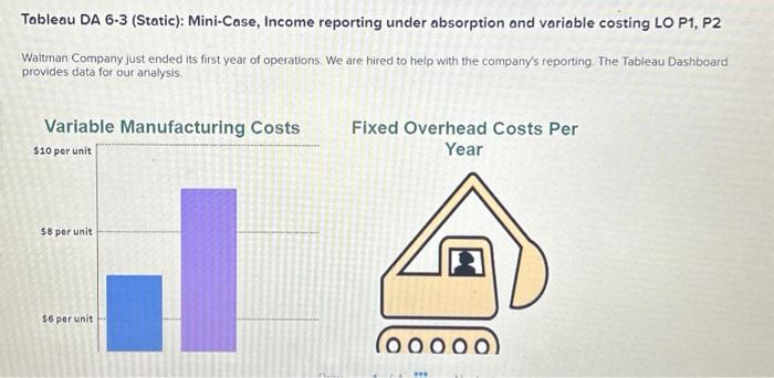 Solved Tableau DA 6-3 (Static): Mini-Case, Income reporting | Chegg.com