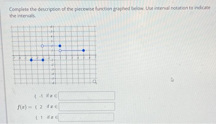 Solved Complete the description of the piecewise function | Chegg.com