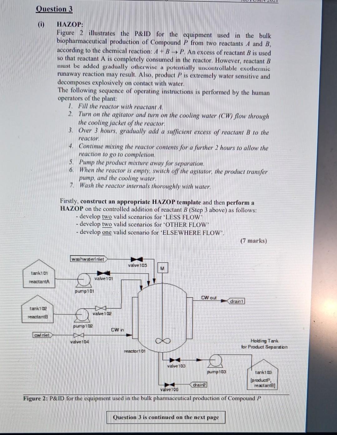 Solved (i) HAZOP: Figure 2 illustrates the P\&ID for the | Chegg.com