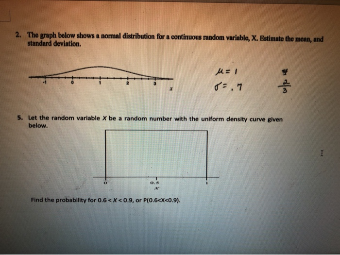 Solved 2. The graph below shows a normal distribution fora | Chegg.com