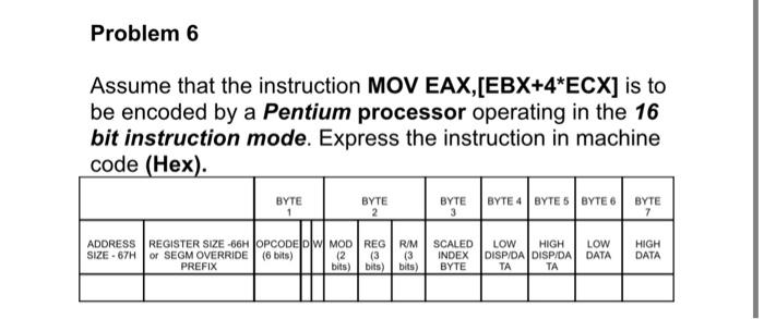 Solved The instruction ADD AX,[SI] stands for "add the | Chegg.com