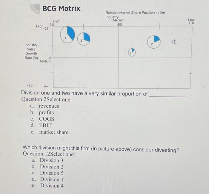 Solved Dre Matriv Division one and two have a very similar | Chegg.com