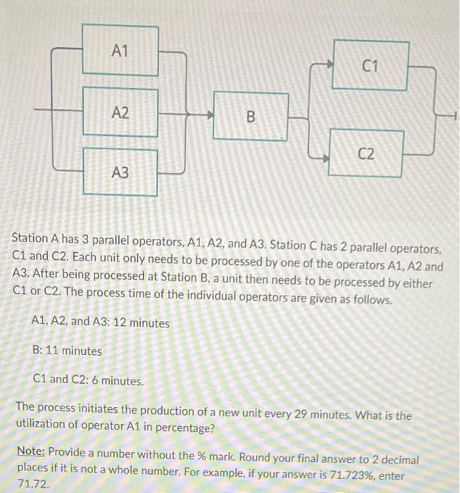 Solved Station A has 3 parallel operators, A1, A2, and A3. | Chegg.com