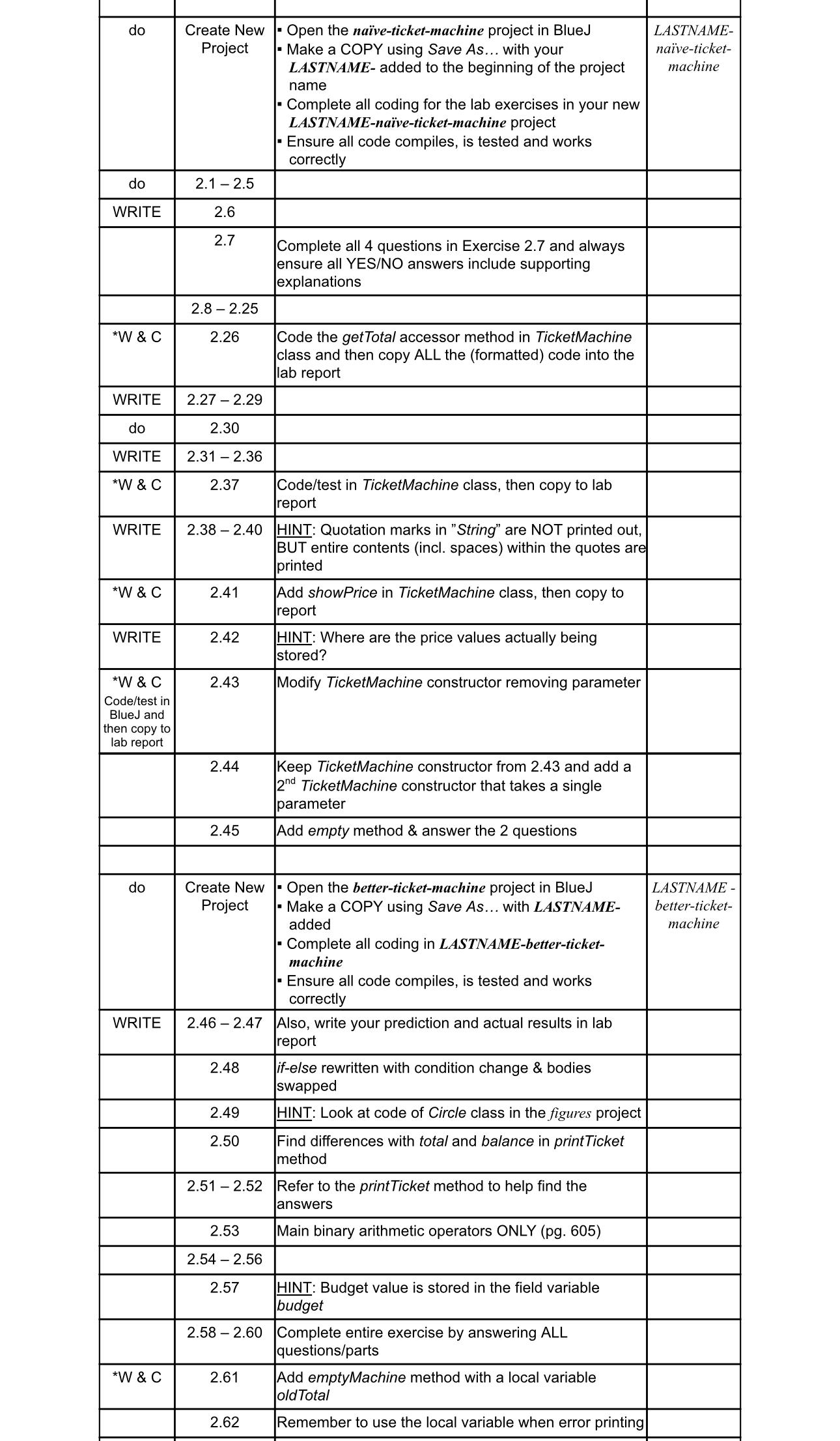 Solved \table[[do,\table[[Create New],[Project]],\table[[- | Chegg.com