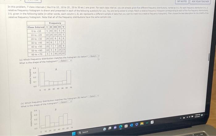 Solved relative frequency histogram. Note that all of the | Chegg.com