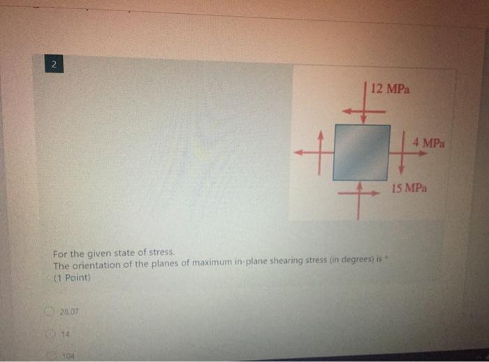 Solved 2 12 MPa 4 MPa -7 15 MPa For the given state of | Chegg.com