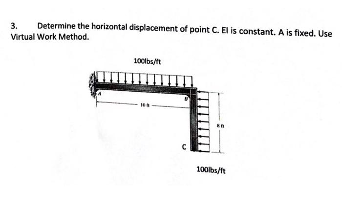 Solved Determine the horizontal displacement of point C. El | Chegg.com