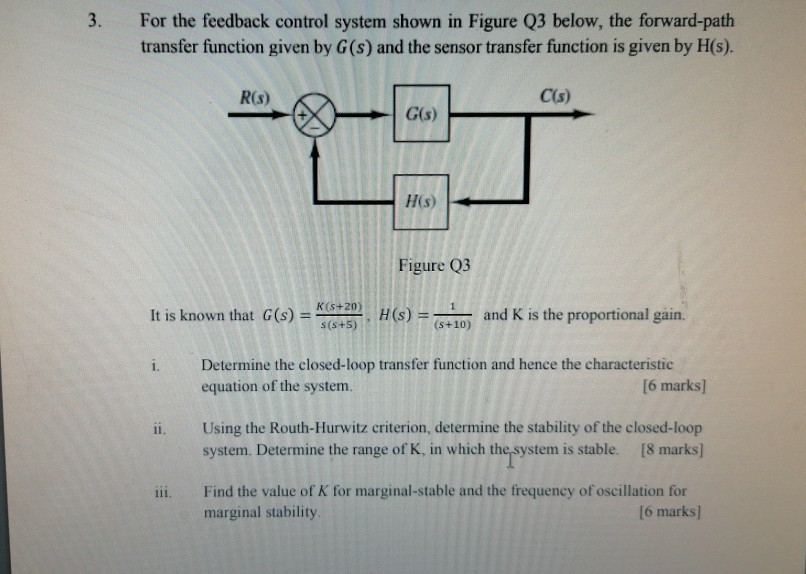 Solved 3. For the feedback control system shown in Figure Q3 | Chegg.com
