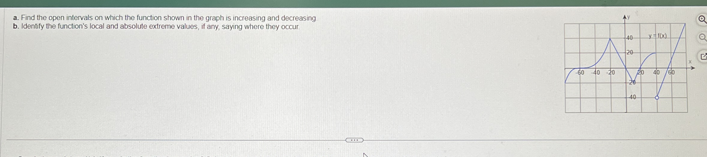 Solved by an EXPERT a. ﻿Find the open intervals on which the function | Chegg.com