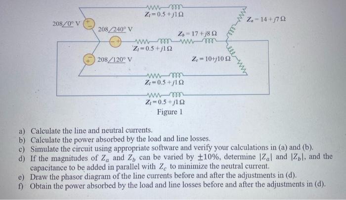 a) Calculate the line and neutral currents. b) | Chegg.com
