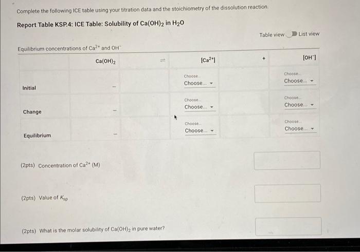 Solved Solubility of calcium hydroxide in water Temperature | Chegg.com