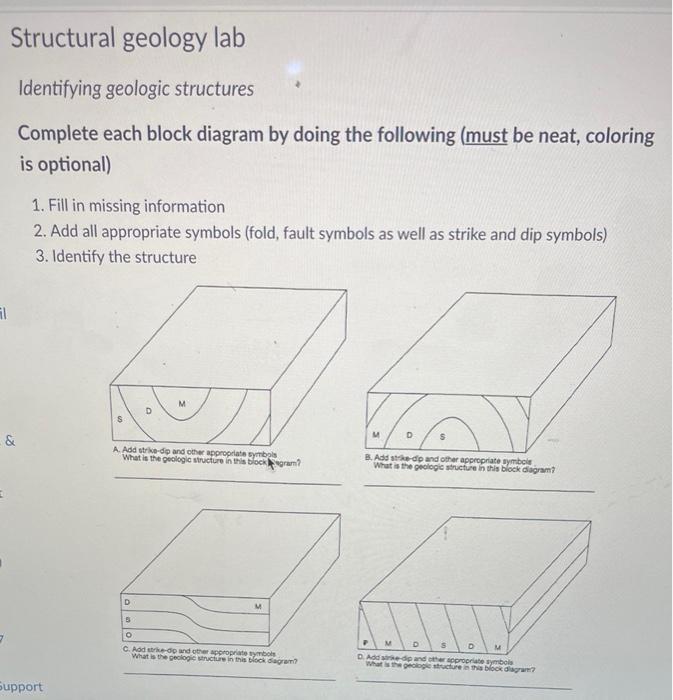 Structural geology lab Identifying geologic | Chegg.com